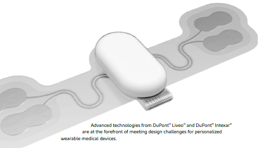 Dupont Liveo Silicones and Intexar inks enable smart patches technology ...