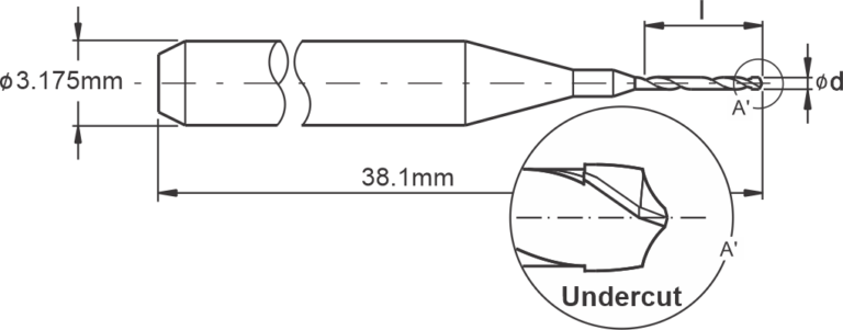 Drills - CCI Eurolam