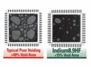 Solder Paste - CCI Eurolam